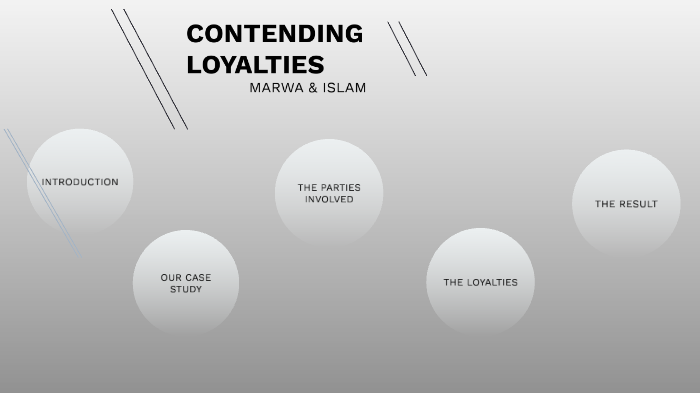 Contending Loyalties Social Project by Marwa Osman