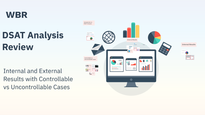 DSAT Analysis Review by shim Alawneh on Prezi