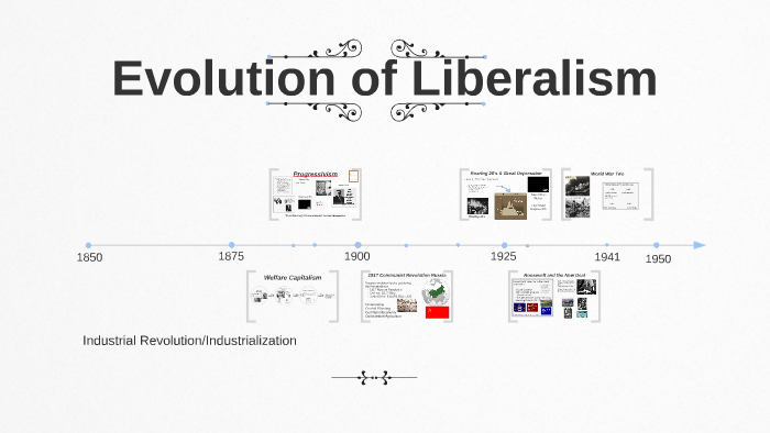 Evolution of Liberalism by Robert MacLellan on Prezi