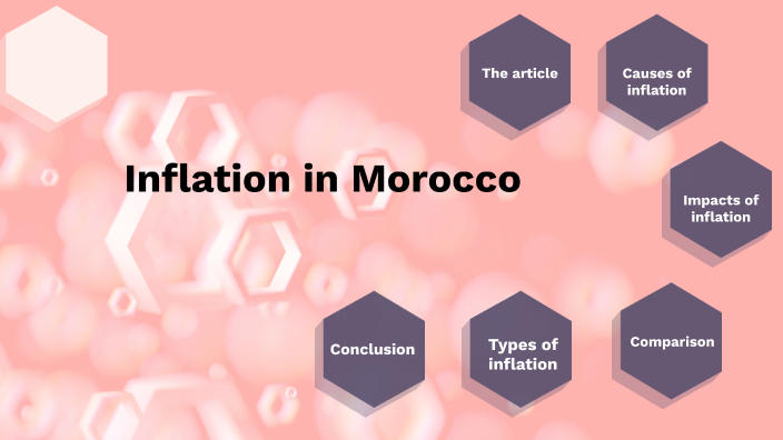 inflation au Maroc by soukaina erraghay on Prezi