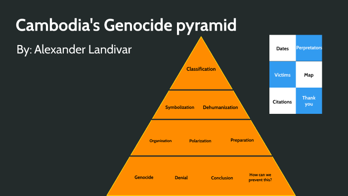 Cambodia's pyramid of genocide Alexander Landivar by Alexander Landivar ...