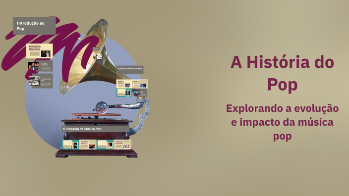 A História do Pop by rise on Prezi