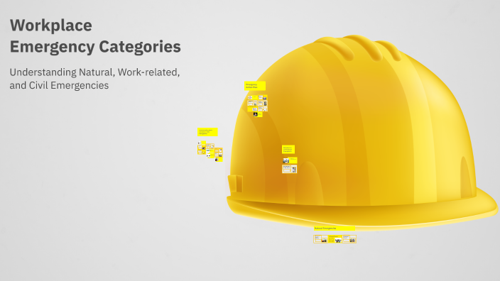 Workplace Emergency Categories by Angel Marie Dughon on Prezi