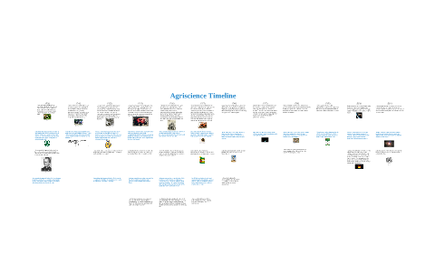 Agriscience Timeline by Michael Johnson on Prezi