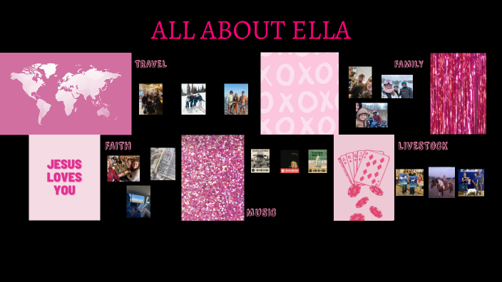 Ella Warren by Ella Warren on Prezi