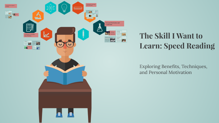 The Skill I Want to Learn: Speed Reading by Eylül Bükülmez on Prezi