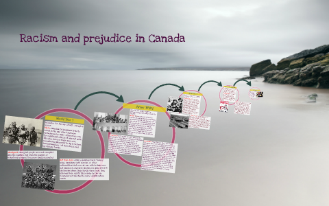 Racism and Prejudice in Canada: A History by Jared Weir on Prezi
