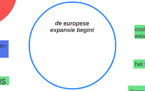 de europese expansie begint by vincent hoogendam