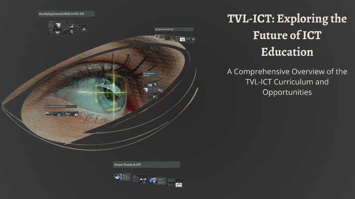 TVL-ICT: Exploring the Future of ICT Education by Tatlong Hayop on Prezi