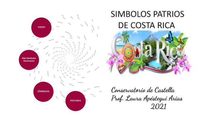 SÍMBOLOS NACIONALES COSTA RICA by Laura Apéstegui Arias on Prezi