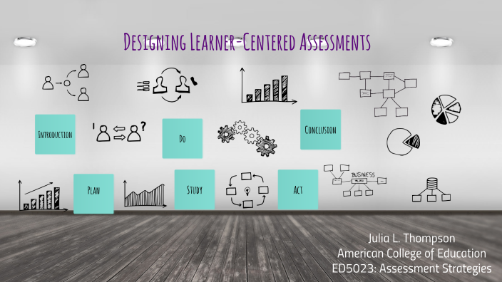 Designing Learner-Centered Assessments by Julia Thompson on Prezi Designing Learner-Centered Assessments by Julia Thompson on Prezi