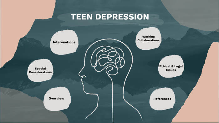 Teen Depression by Megan Moore on Prezi