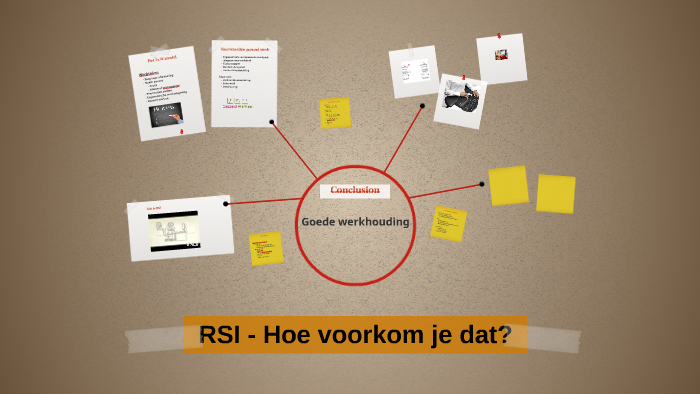 RSI - Hoe voorkom je dat? by Melissa de Heer on Prezi