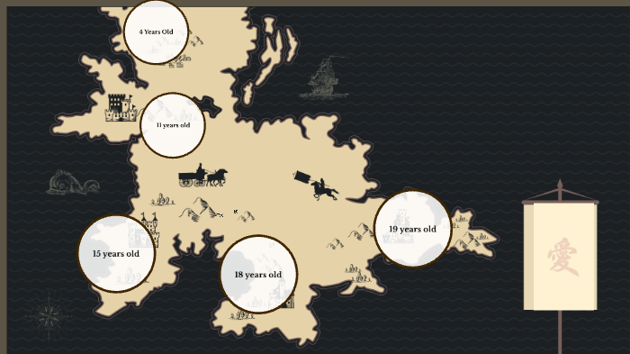 Samurai’s Tale Timeline by Jake Jin on Prezi