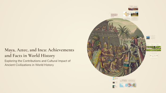 Maya, Aztec, and Inca: Achievements and Facts in World History by ...