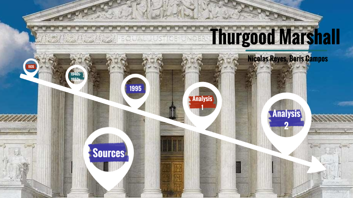 Thurgood Marshall timeline by Nicolas Reyes on Prezi
