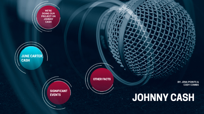 Johnny Cash by jena points on Prezi