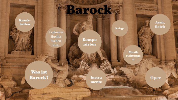 Präsentation Barock by Lisa Hörhammer on Prezi