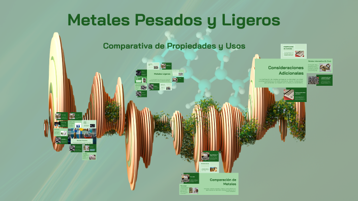 Metales Pesados y Ligeros by Mariana Estrada on Prezi