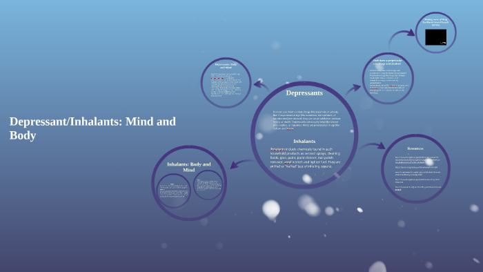 Depressants/Inhalants by on Prezi
