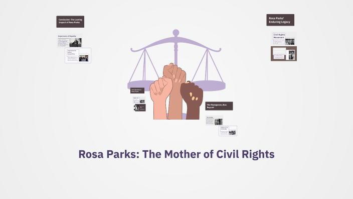 Rosa Parks: The Mother of Civil Rights by Gabi Salabaj on Prezi