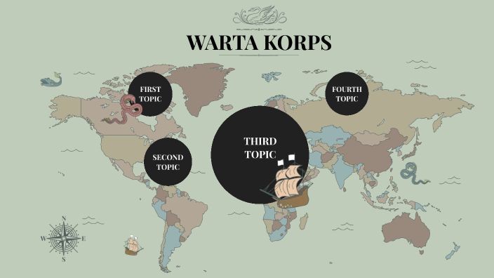 WARTA KORPS by William Adi on Prezi
