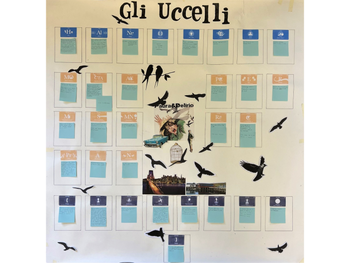 Gli uccelli by Giulia Moretto on Prezi