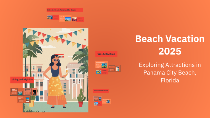 Beach Vacation 2025 by Chelsea Stricklin on Prezi