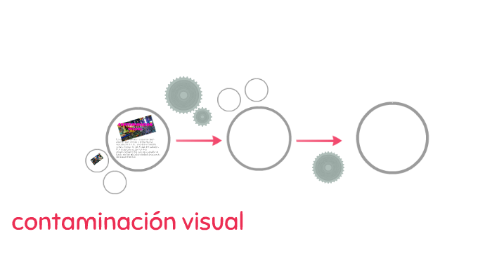 CONTAMINACION VISUAL by katherine estrada on Prezi