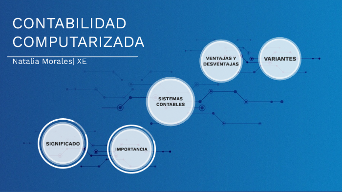 Contabilidad computarizada by Nat Morales on Prezi