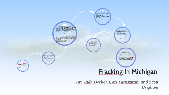 Fracking In Michigan by Jada Decker on Prezi