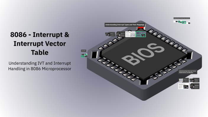 8086 - Interrupt & Interrupt Vector Table by Nazir Ahmed on Prezi