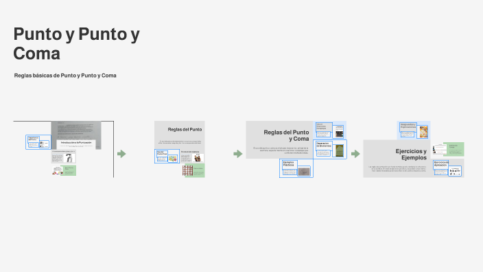Punto y Punto y Coma by Paulina Hernández on Prezi