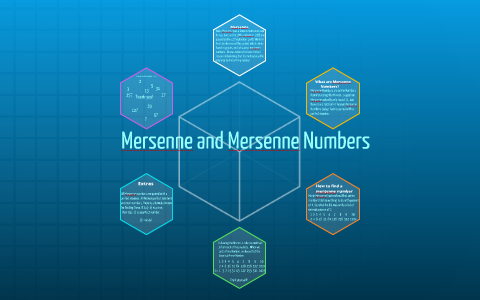 Mersenne and Mersenne Numbers by Kerri Reynolds on Prezi