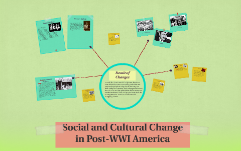 Social and Cultural Change in Post-WWI America by Erin Laird on Prezi