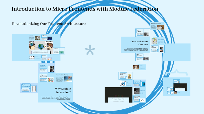 Introduction to Micro Frontends with Module Federation by Walid Dabbech on Prezi