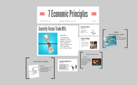 7 Economic Principles by Sara Dunn on Prezi