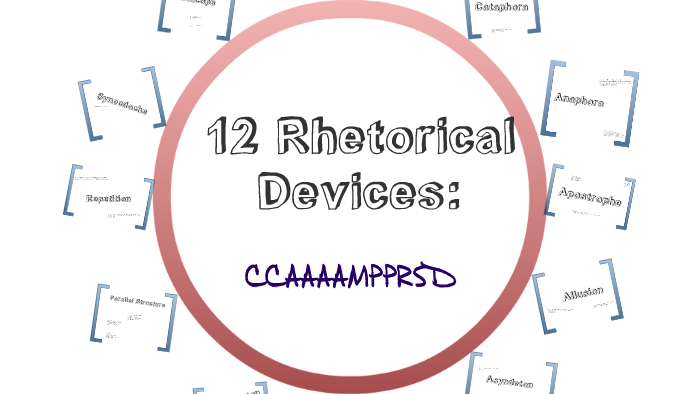 12 Rhetorical Devices by Andres Esquivel on Prezi