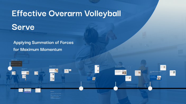 Effective Overarm Volleyball Serve by Katie Schram on Prezi