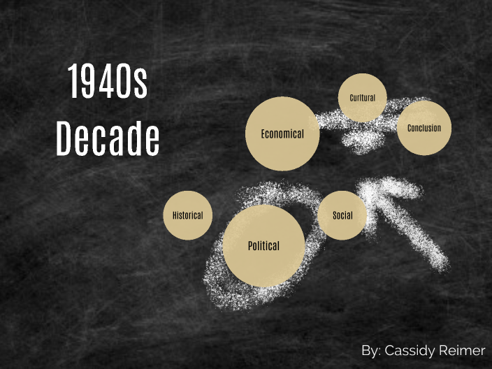 1940's Decade by Cassidy Reimer on Prezi