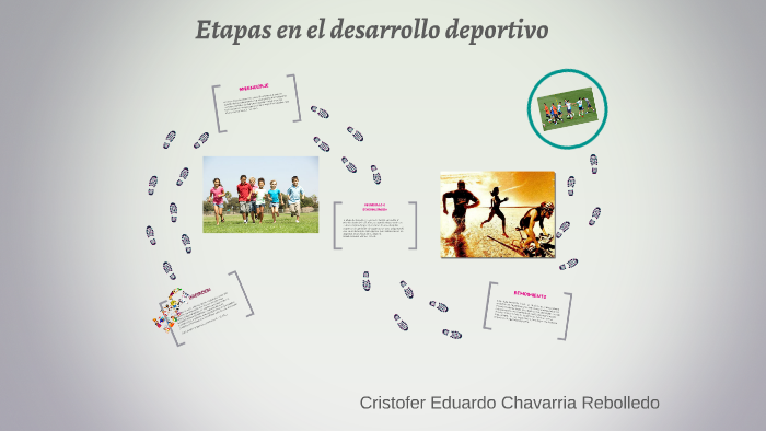 Etapas en el desarrollo deportivo by cristofer chavarria rebolledo on Prezi Etapas en el desarrollo deportivo by cristofer chavarria rebolledo on Prezi