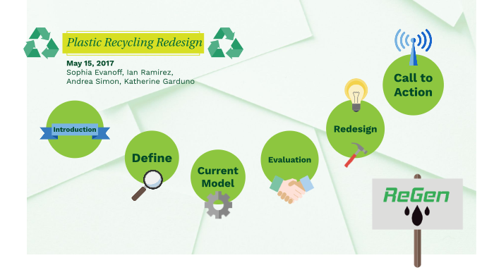 System Redesign Project by Ian Ramirez on Prezi