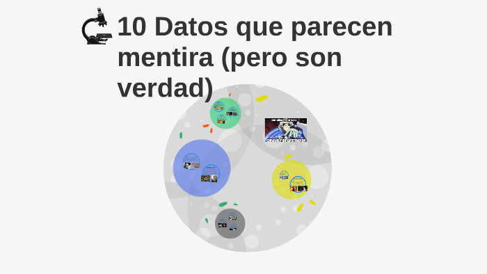 10 Datos que parecen mentira (pero son verdad) Santiago Cárdenas Franco ...