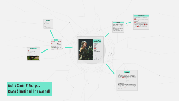 Act IV Scene V Analysis by Grace Alberti on Prezi