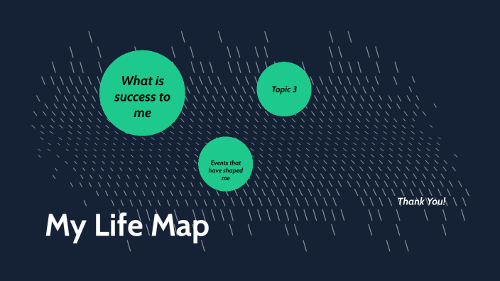 Life Map Project by Brianna Boone on Prezi