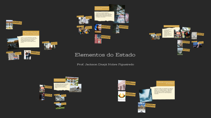 Elementos do Estado e Soberania by Jackson Nobre on Prezi