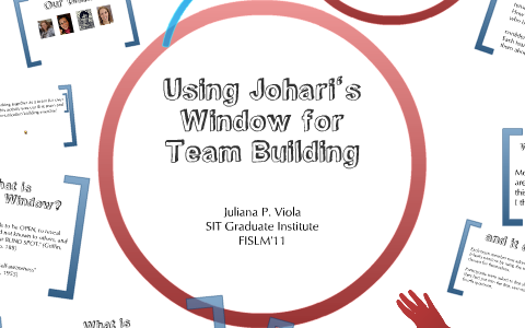 Using Johari's Window as a Team Building Exercise by Juliana Viola on Prezi