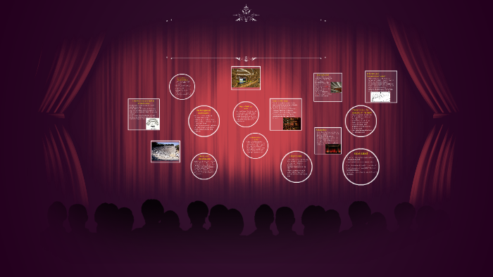 Physics behind construction of an amphitheater by Elizabeth Paine on Prezi