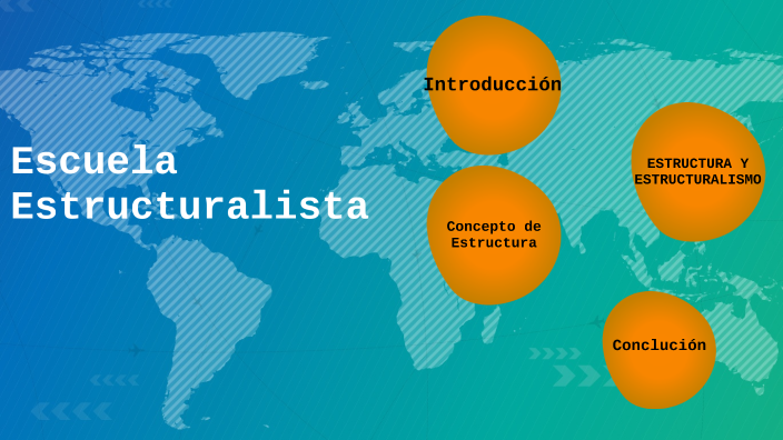 Escuela Estructuralista by Oscar encinas on Prezi