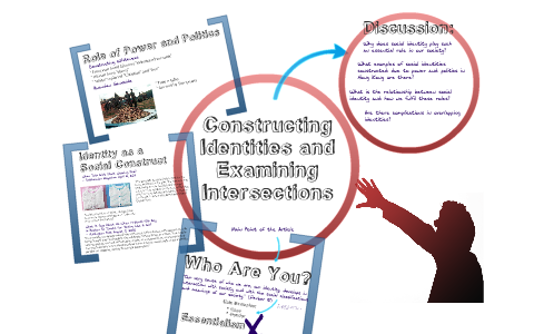 Constructing Identities and Examining Intersections by Joyce Y on Prezi